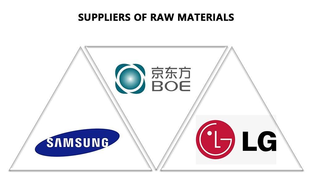 Factory Direct High Quality China Wholesale Android Os Portable Poster ...
