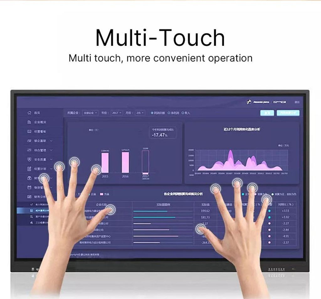 Android White Board Touch Screen Interactive Whiteboard Smart ...