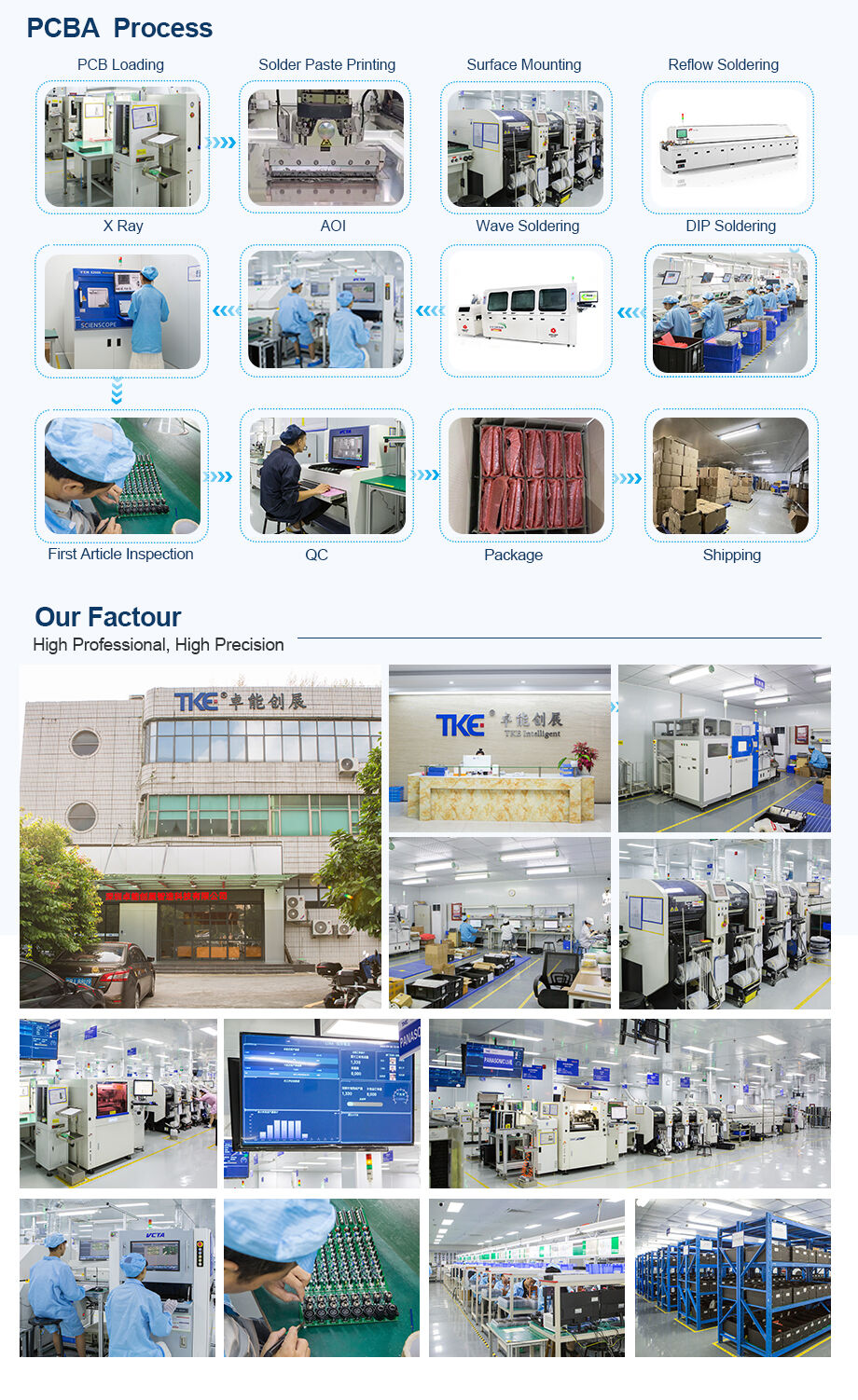 Manufacturer Printed Circuit Board Car Pcb Assembly Medical Equipment ...