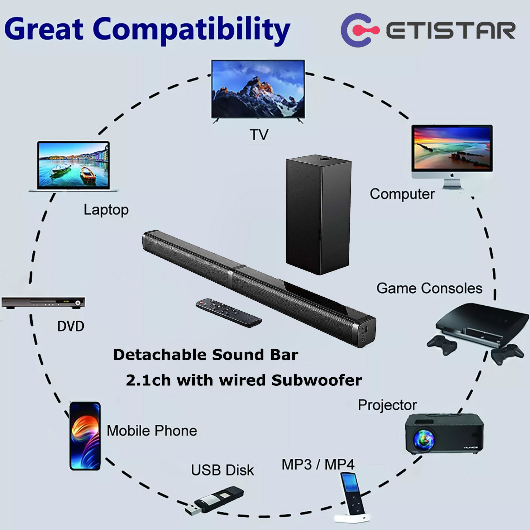 Wholesale 2.1ch 35w Blue Tooth Sound Bar With Wired Subwoofer Optical ...