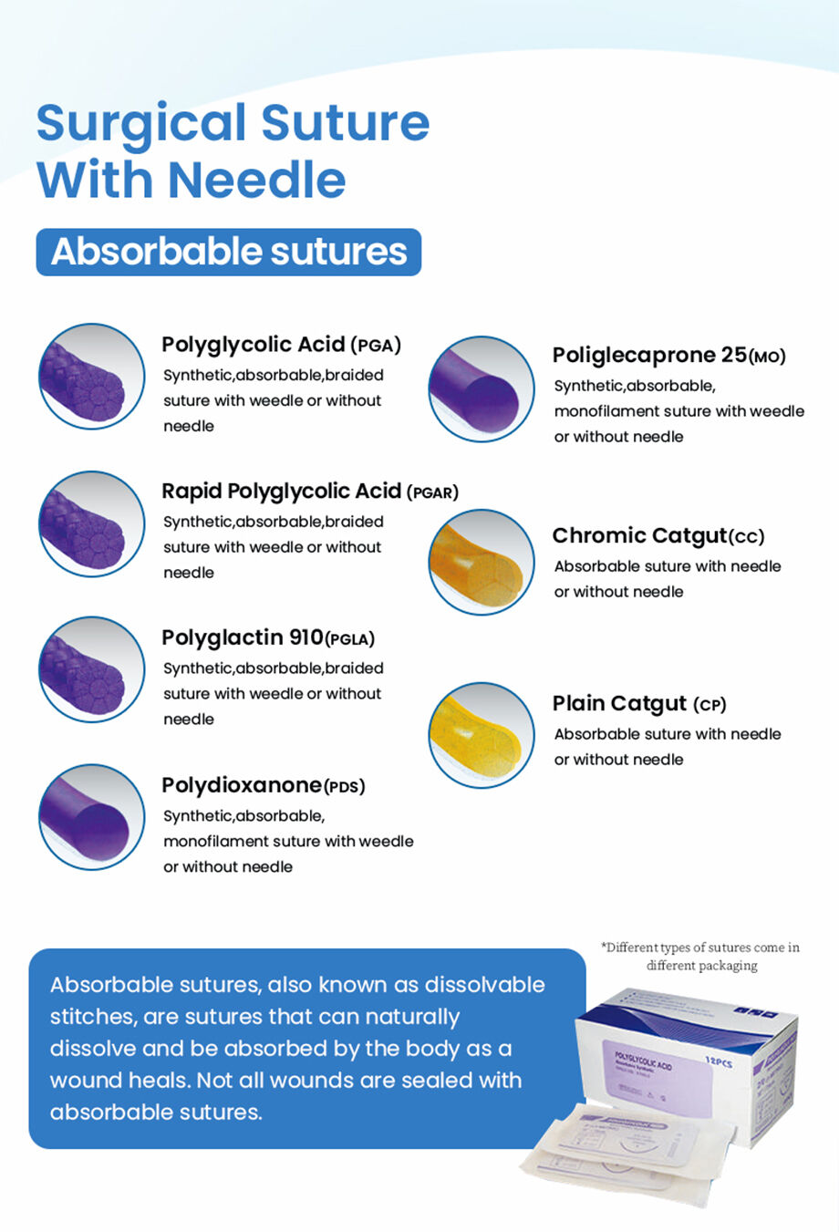 Customizable Medical Monofilament Barbed Pdo Absorbable Surgical Sutures $1.75 - Wholesale China ...