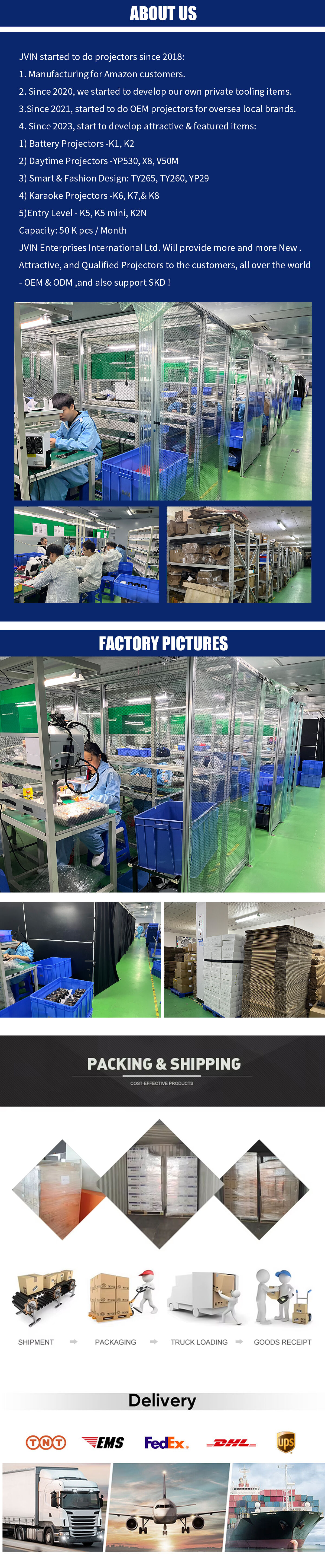 4k Support 3d Mini Projector - Smart Android Mini Pocket Led Dlp ...