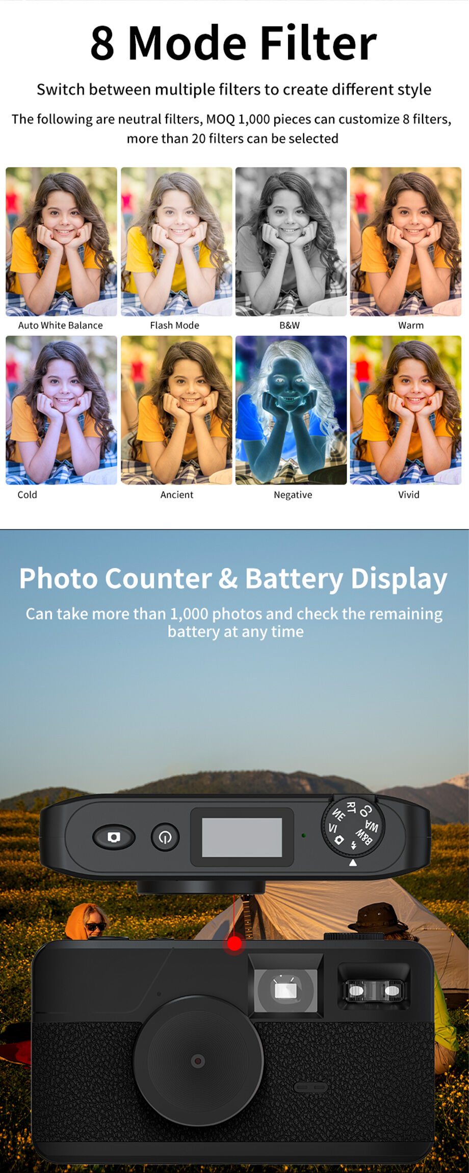 Buy China Wholesale Retro Screenless Digital Camera Screen-free 8 Mode ...