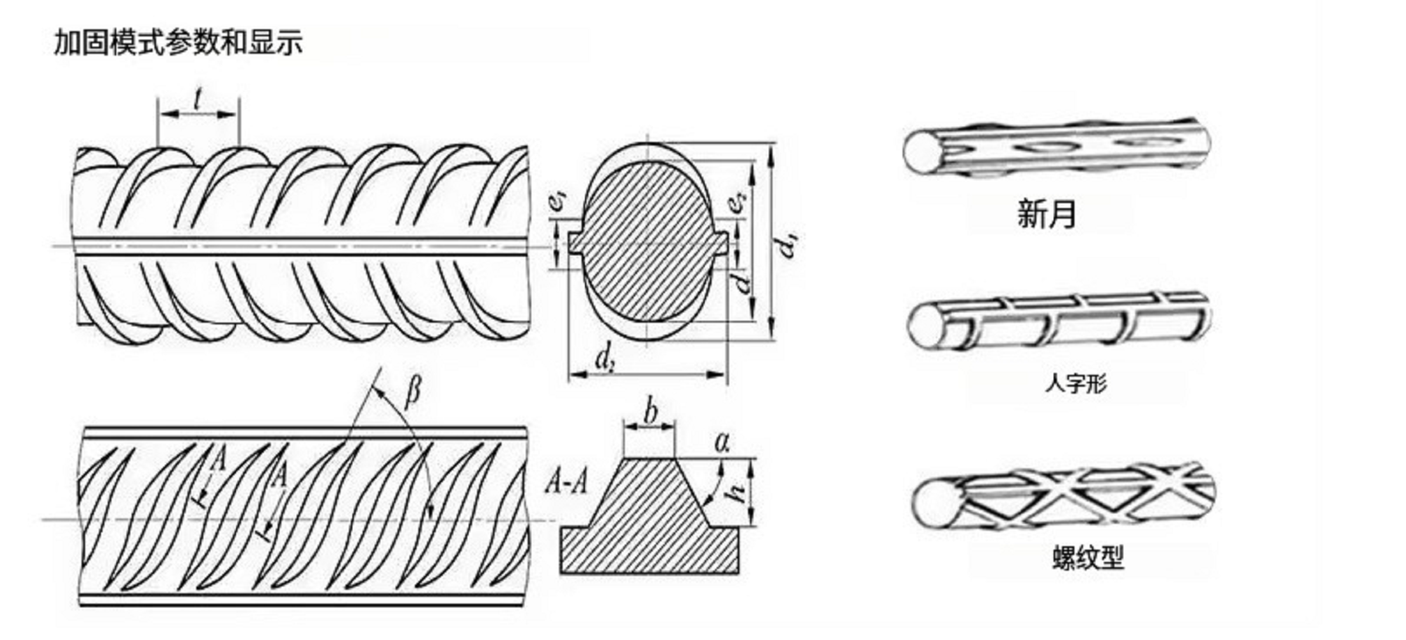 Threaded Rod A325 3/8 3/4-10 5/8 6mm 10mm 12mm 16mm 25mm 100mm Black ...