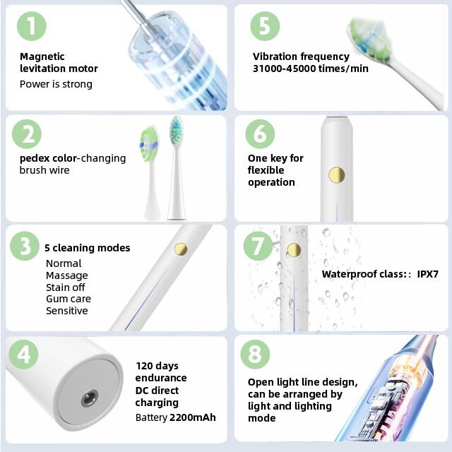 Factory Oem Electric Toothbrush For Adult With Two Toothbrush Head ...