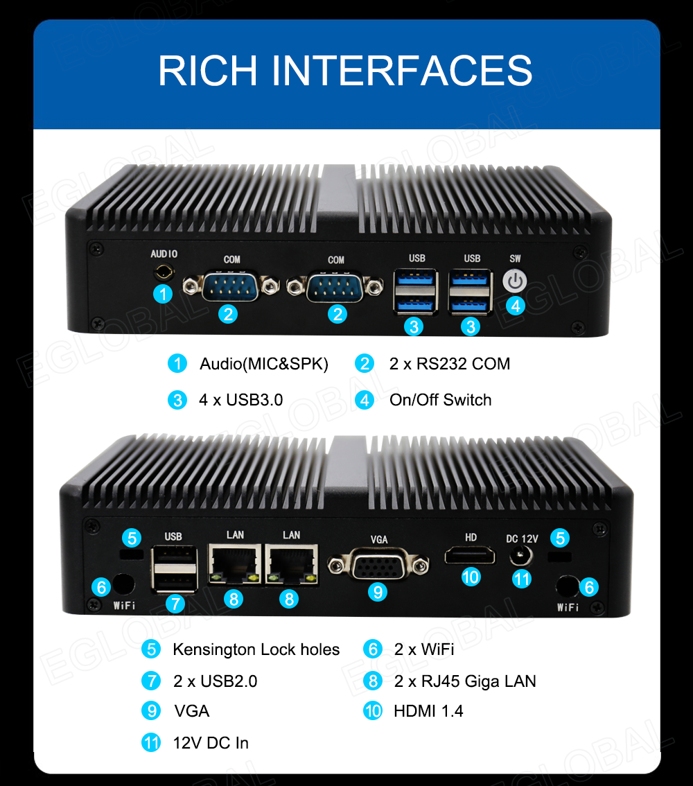 I-ntel N5095 Mini Pc For Cnc Fanless Max16gb Ddr4 128gb Ssd 2rj45 Lan ...