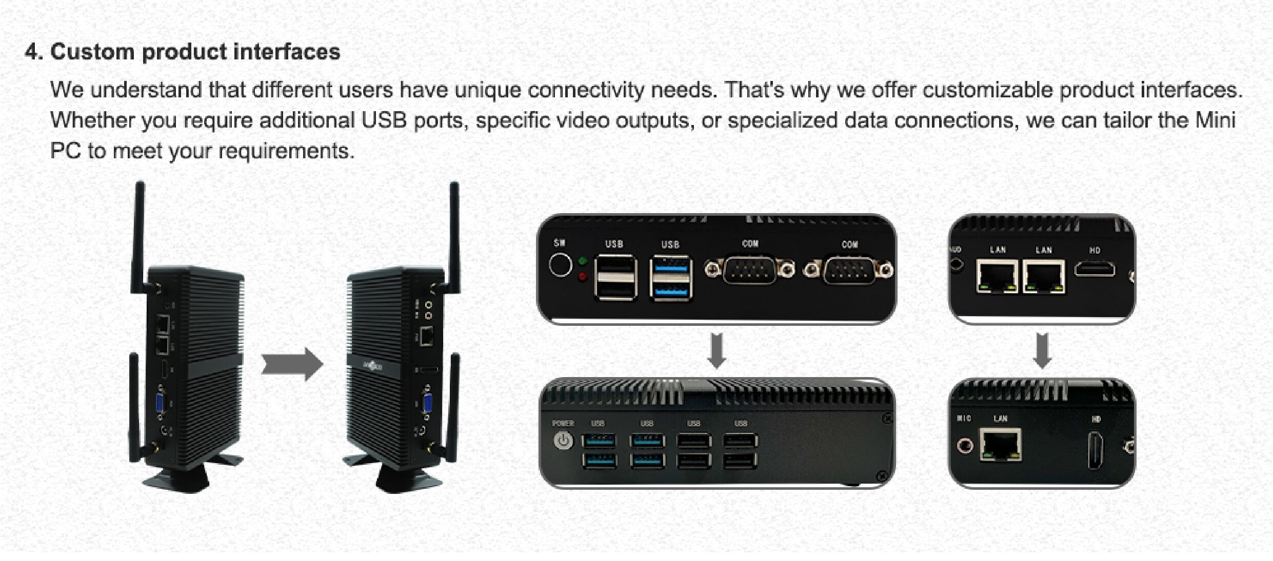 Eglobal Factory Price M8a Fanless Mini Pc J6413 Ddr4 Msata Nvme Ssd ...