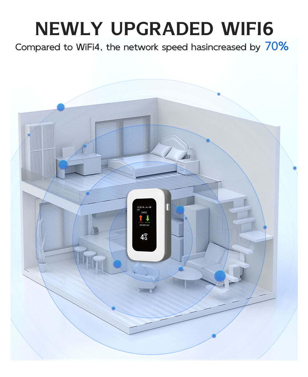 Bulk Buy China Wholesale M417 Esim Factory Supply Lte Mifis 4g Router ...
