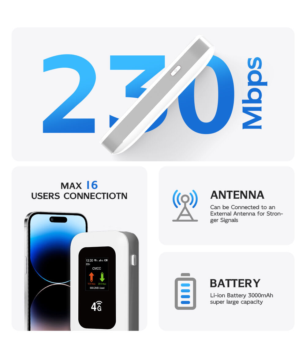 M417 Esim Unlocked 3000mah Battery Mifis With Sim Card Slot 4g 5g Lte ...