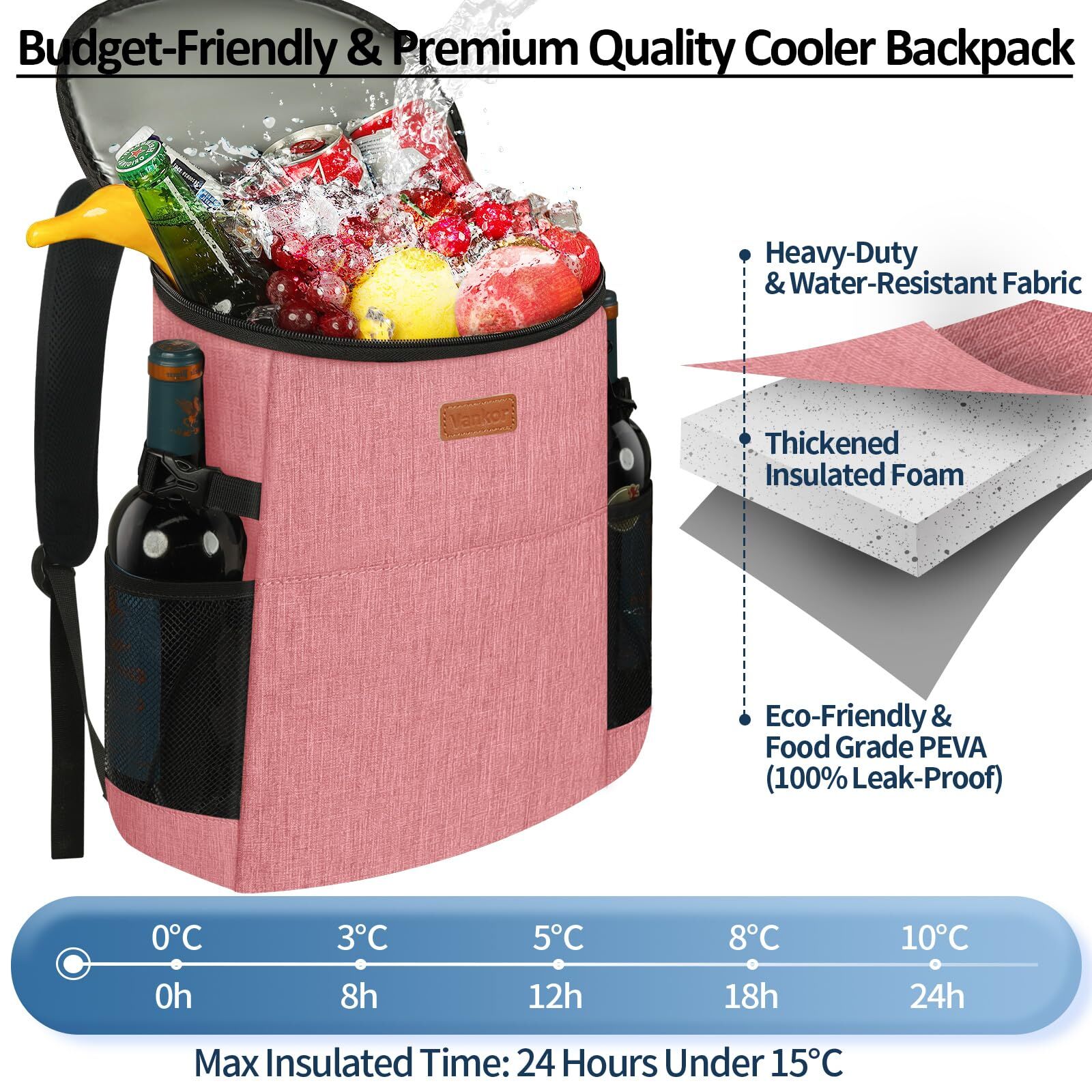 Bulk Buy China Wholesale A Carryable Cooler Lunch Bag With Retro Style ...