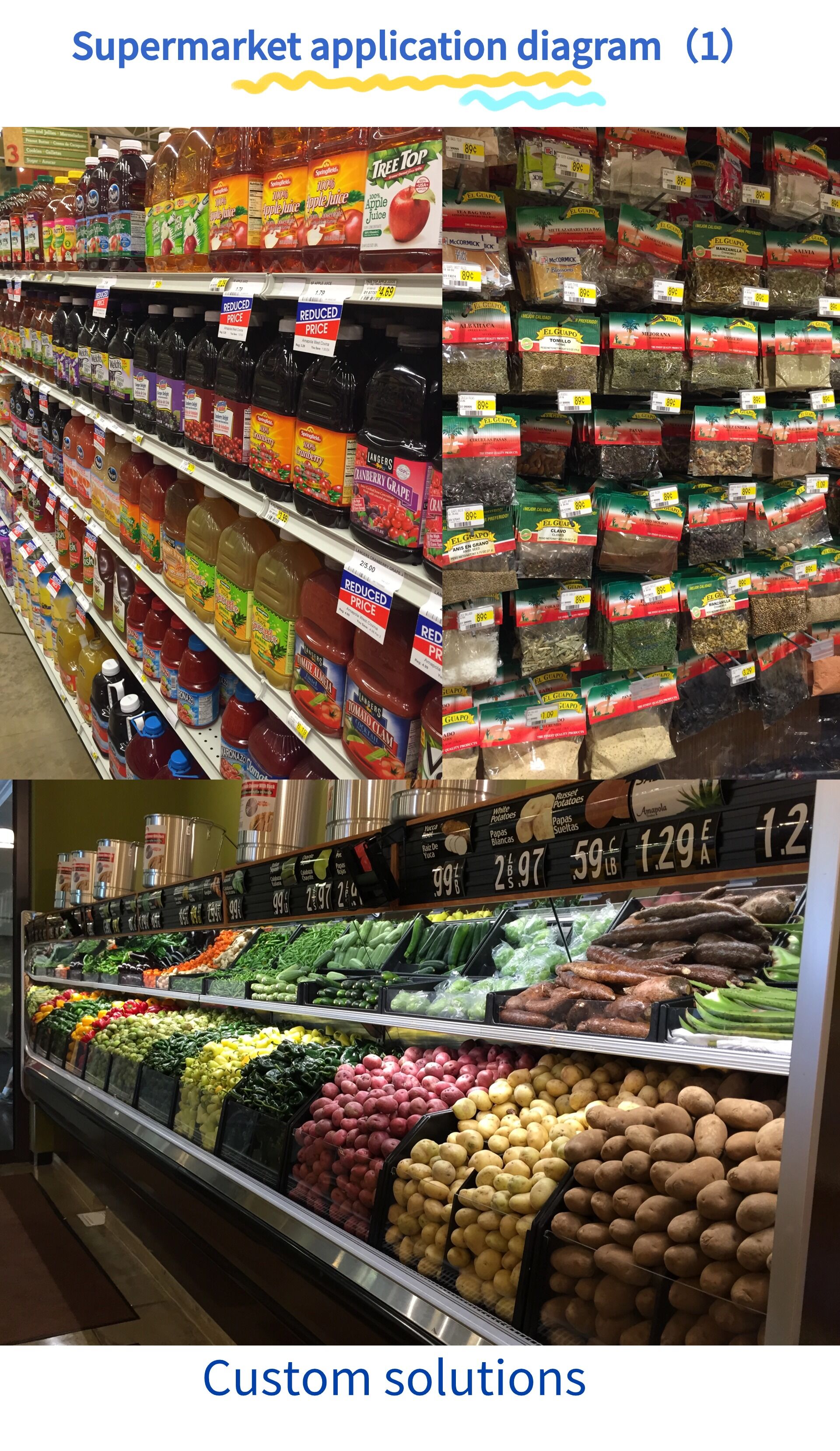 Supermarket Dry Food Plastic Storage Tank Gravity Box Drop Wall Hanging ...