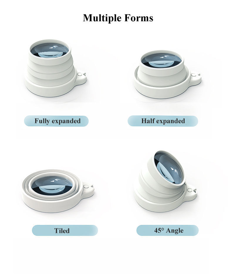 Portable Zoom Led Magnifying Glass With Led Light And Adjustable 2x 3x ...