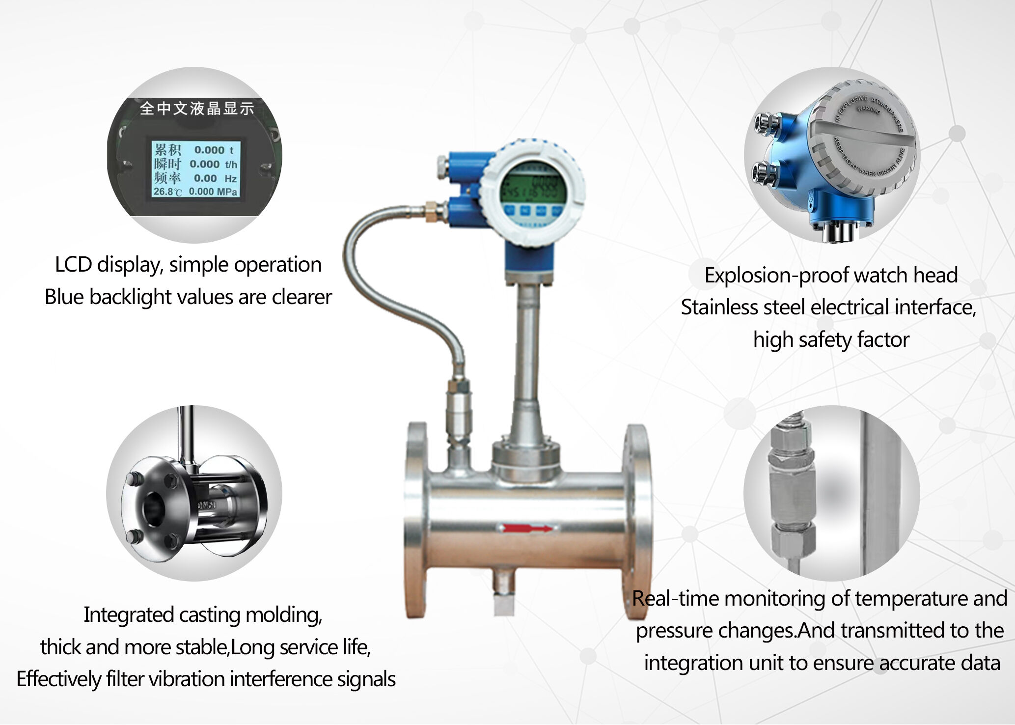 Buy China Wholesale Liquid Water Digit Flow Meters Ultrasonic ...