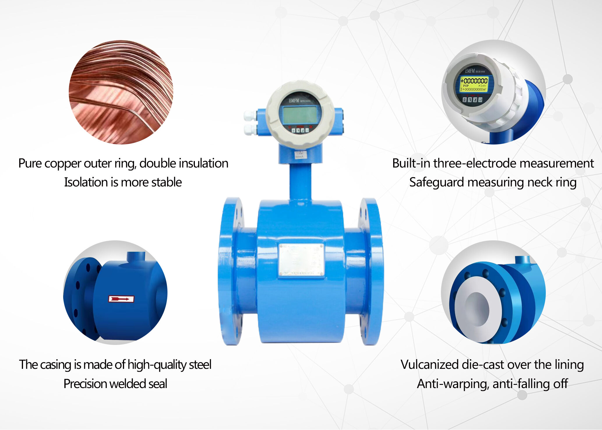 Ptfe Lining Magnetic Water Flowmeter Dn10-300 4-20ma Output Ip65 Electromagnetic Flow Meter For ...