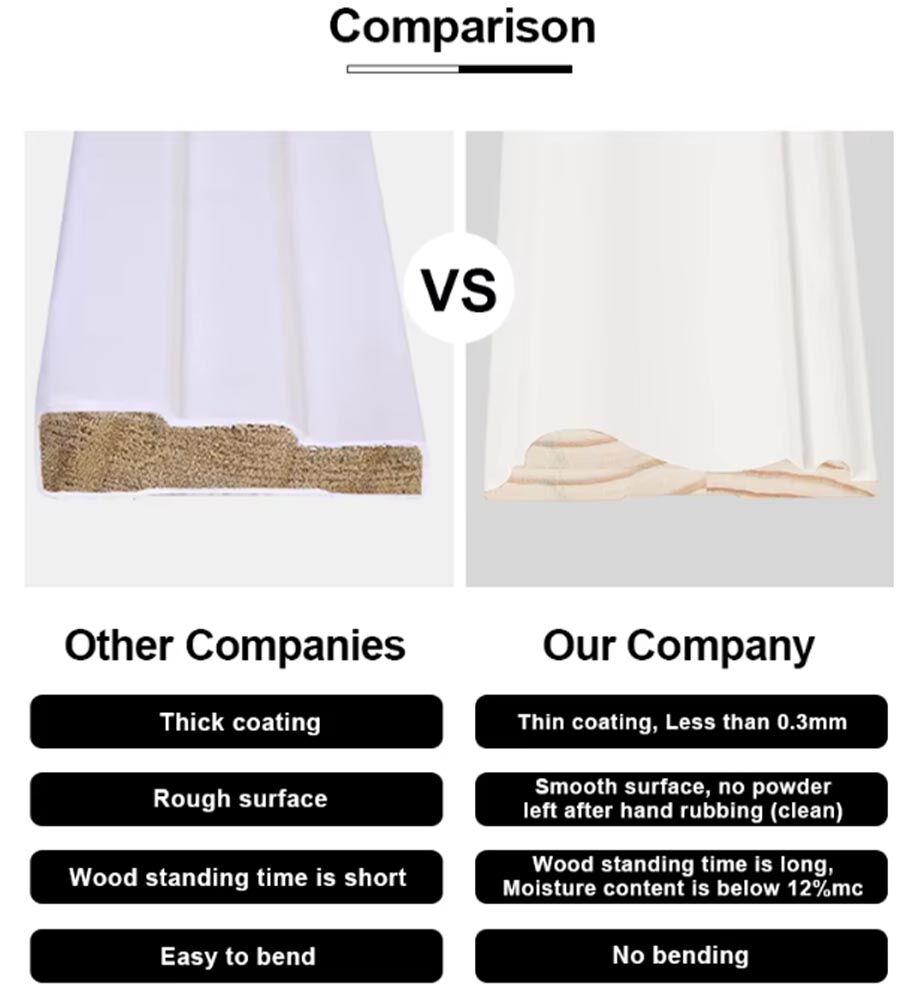 White Primed Decorative Wood Door Jamb Frame Pine Wood Mdf Finger Joint ...