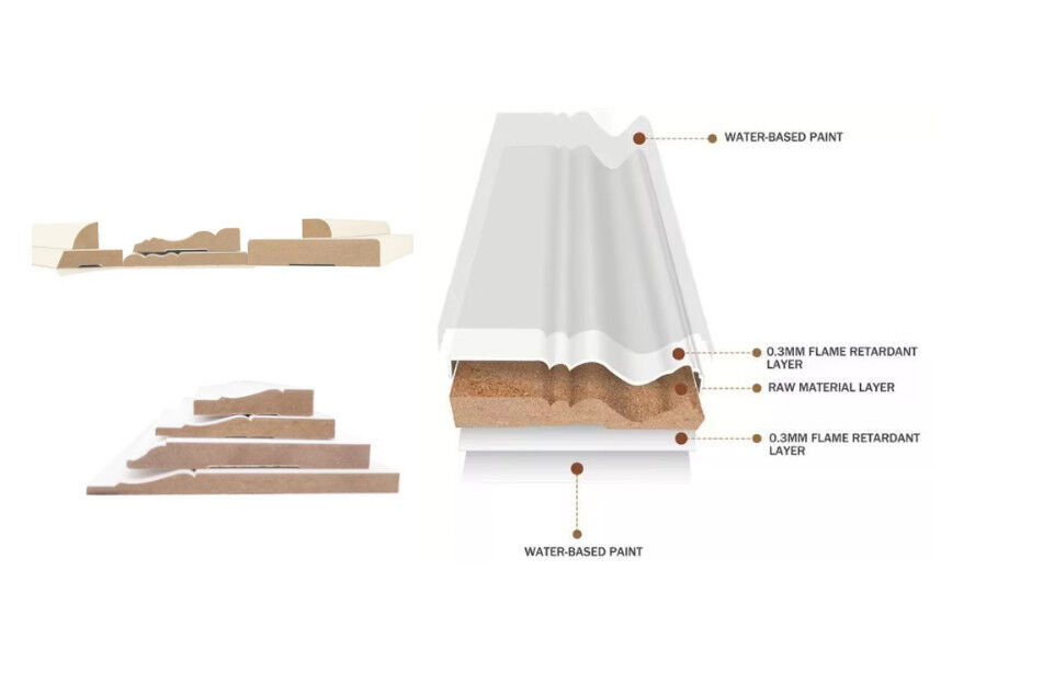 White Primed Decorative Wood Door Jamb Frame Pine Wood Mdf Finger Joint ...