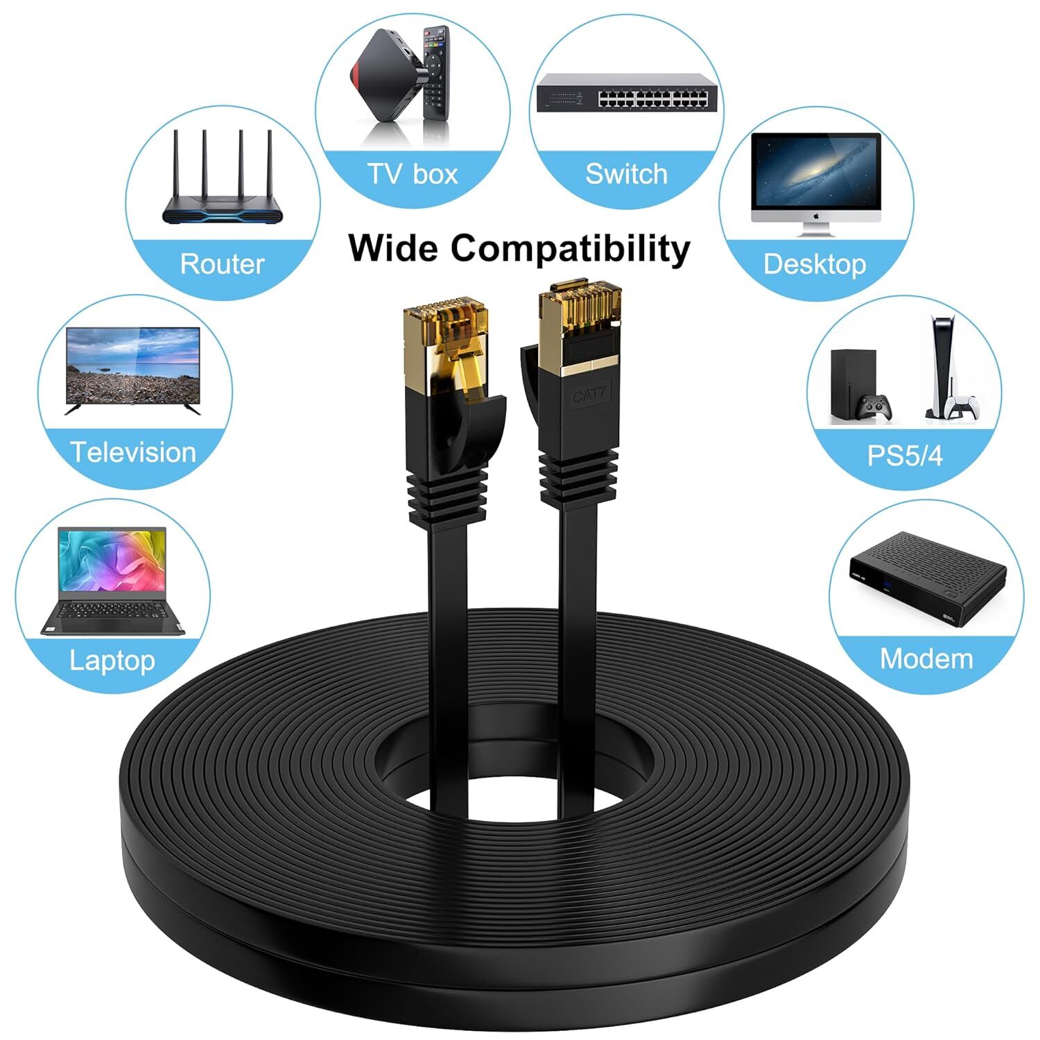 Buy China Wholesale Stp Cat7 Copper Cable Indoor Outdoor Cat7 Ethernet ...