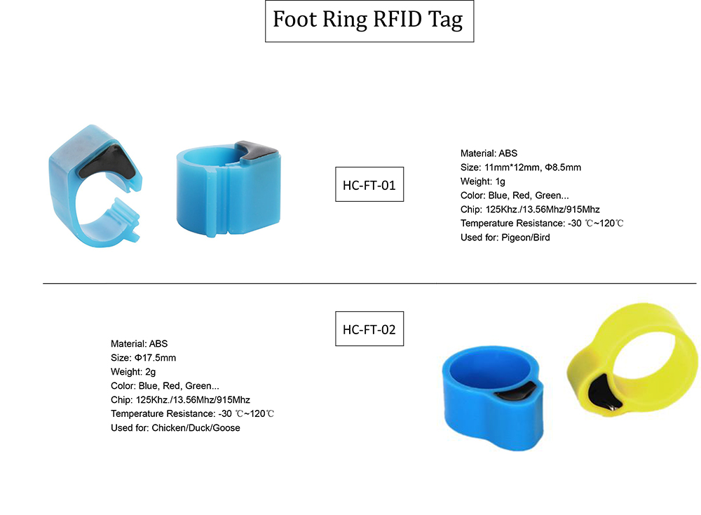 Customize Color 13.56mhz Iso14443a 213 Chip Foot Ring Rfid Tags For ...