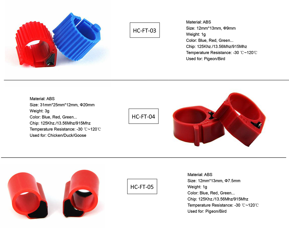 Customize Color 13.56mhz Iso14443a 213 Chip Foot Ring Rfid Tags For ...