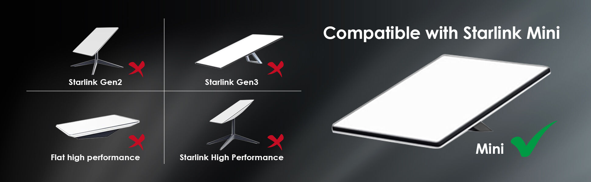 Wholesale For Starlink Mini Cable 9.8ft,replacement Starlink Mini Dc ...