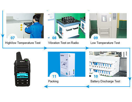 Sfr Single Frequency Repeater Dmr Mini Repeater Dual Band E-mesh86uv ...