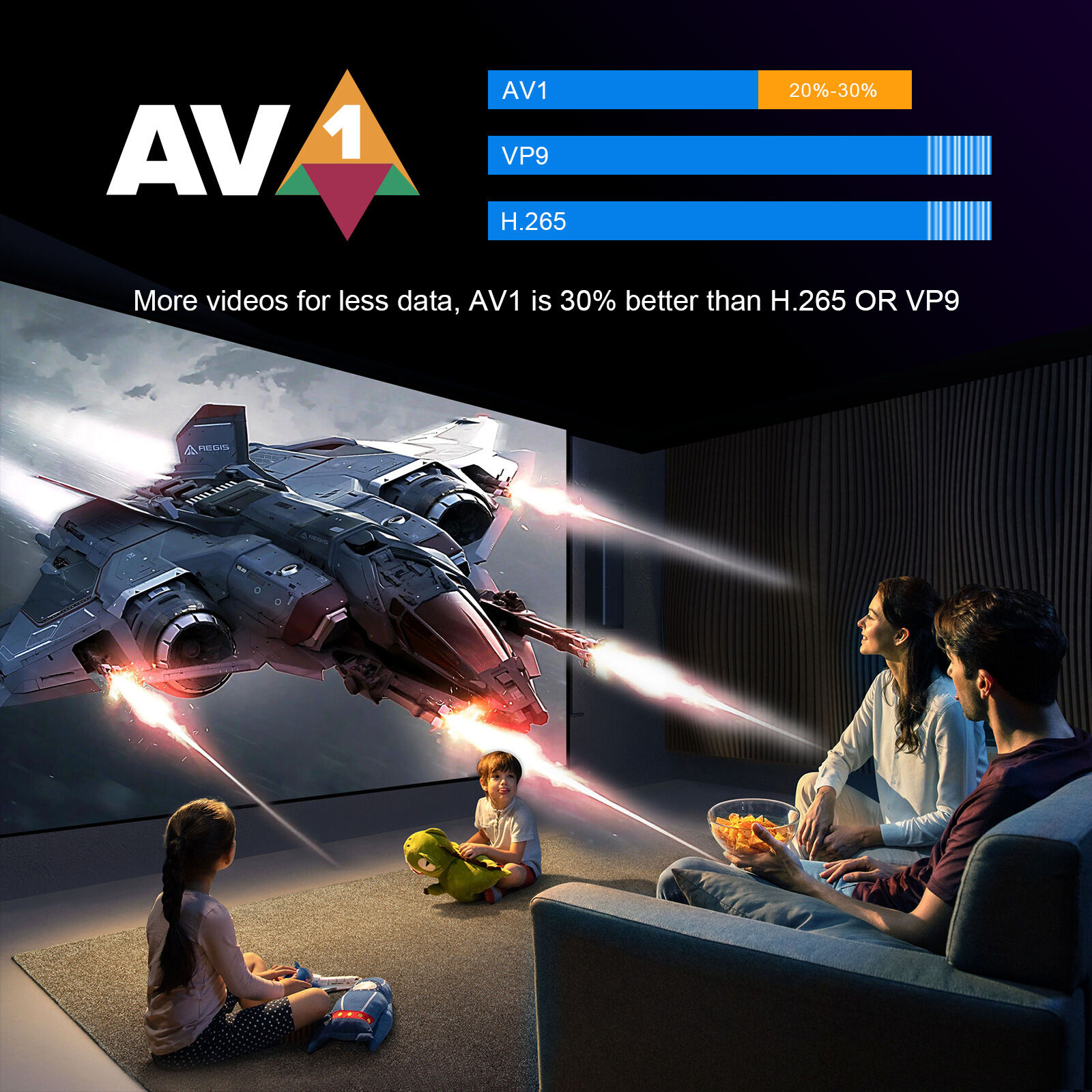 Buy China Wholesale Android Channels List Canada Cheap Cheapest China ...