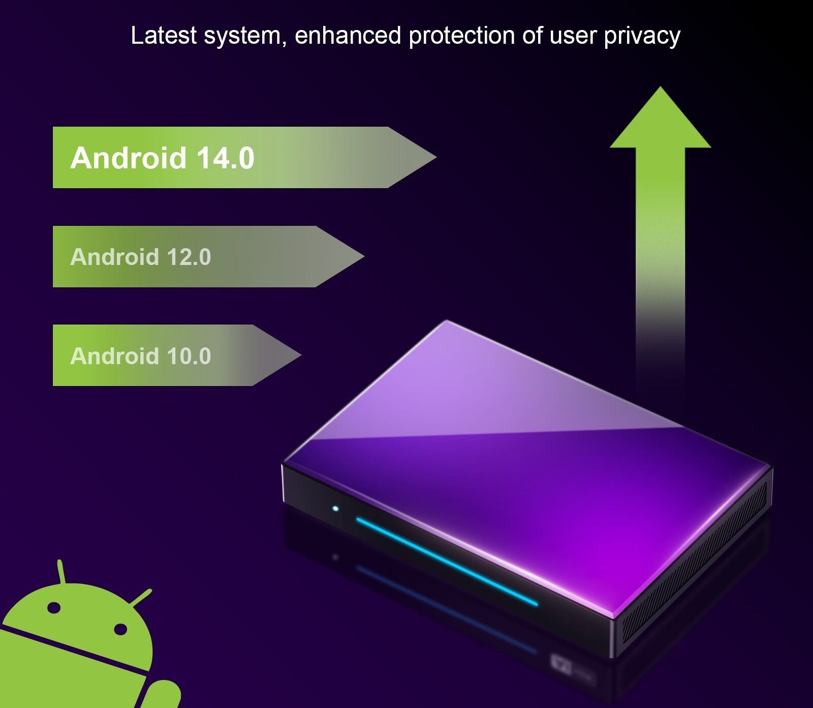 Buy China Wholesale Android Channels List Canada Cheap Cheapest China ...