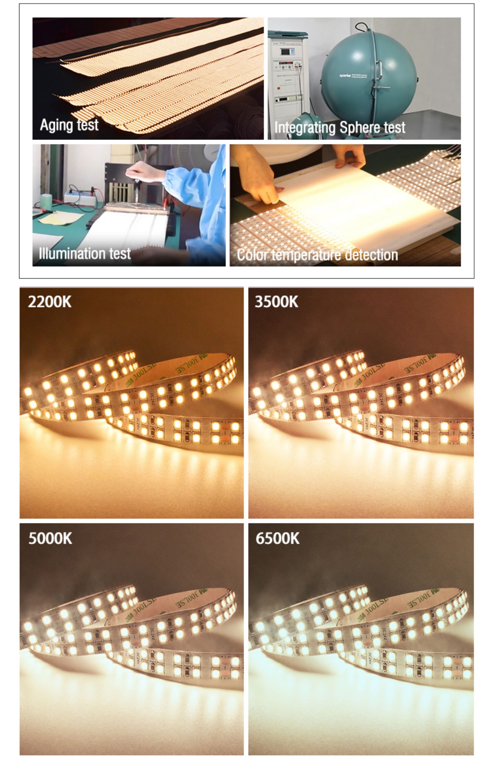 Buy China Wholesale Ip68 Led Strip Lights 24v 2835 High Brightness Led ...
