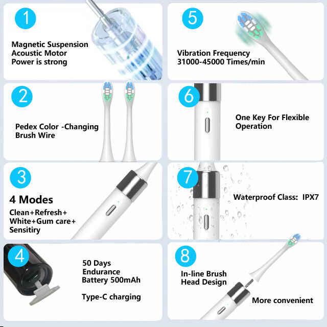 Cheap Electric Toothbrush For Adult And Kids - Expore China Wholesale ...
