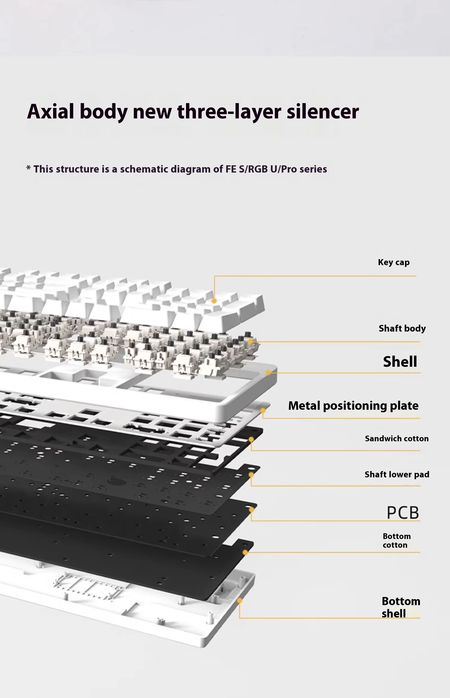 Factory Direct High Quality China Wholesale Irok Fe87 Mechanical ...