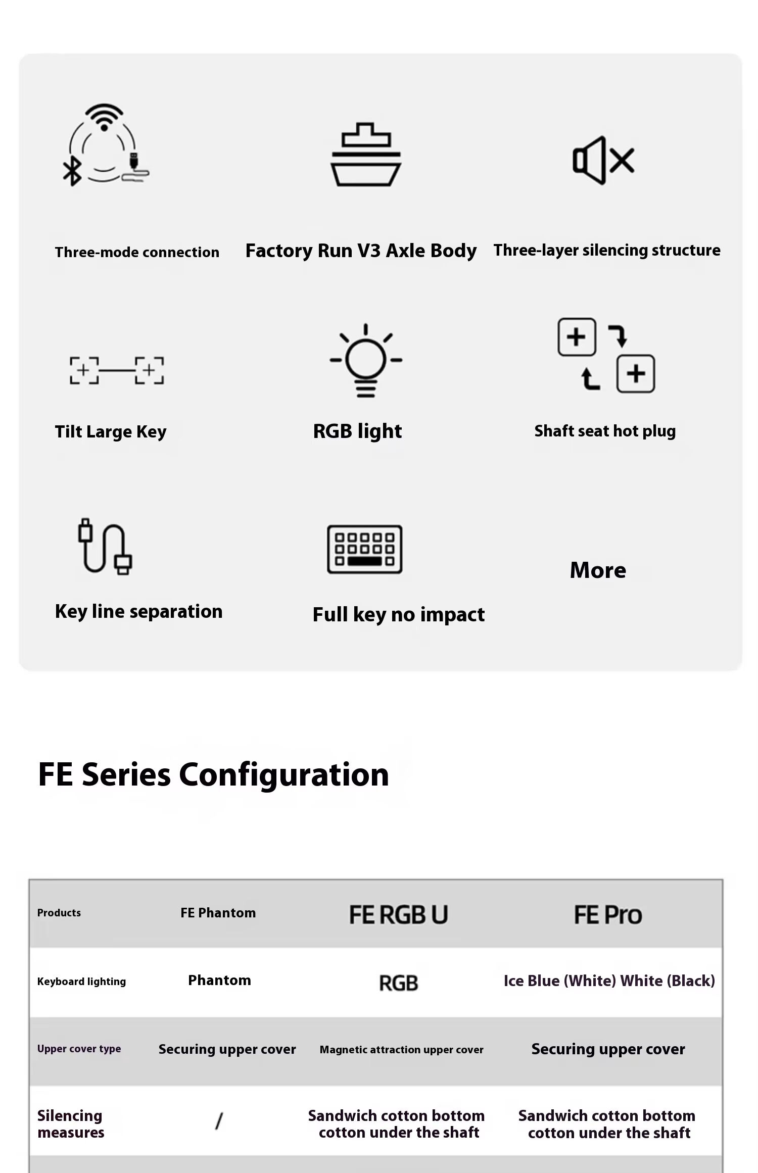 Factory Direct High Quality China Wholesale Irok Fe87 Mechanical ...