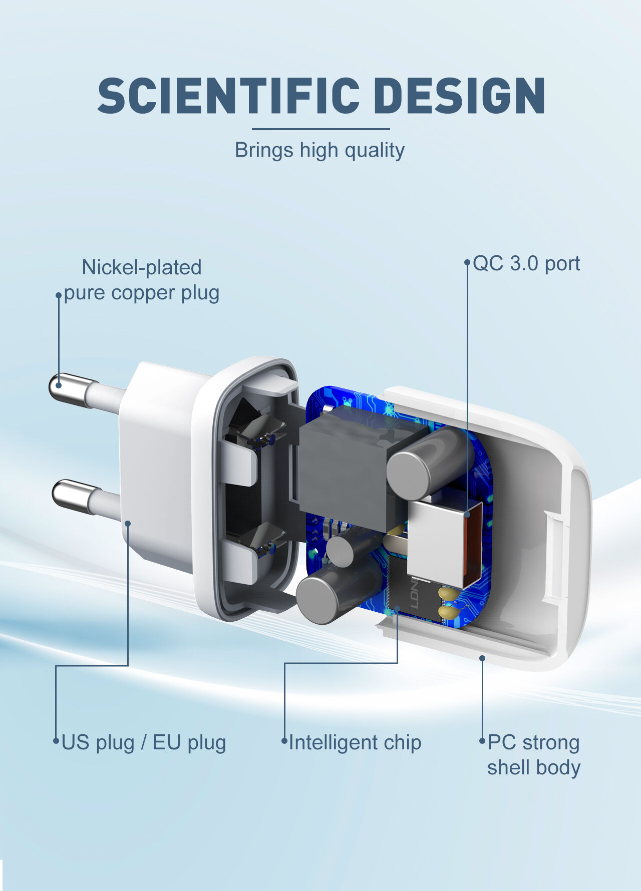 Bulk Buy China Wholesale Ldnio A1209q 18w Single Usb Qc3.0 Fast Charger ...