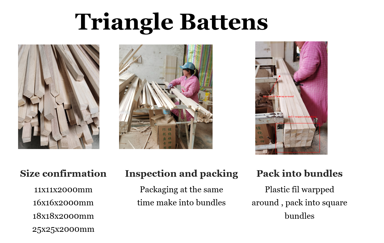 Paulownia Triangle Chamfer Wood Strips Triangular Timber Fillet & Wood ...