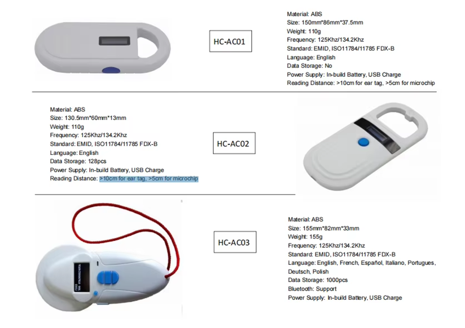Iso11784/11785 134.2khz Lf Rfid Animal Microchip Reader For Pet, Rfid ...