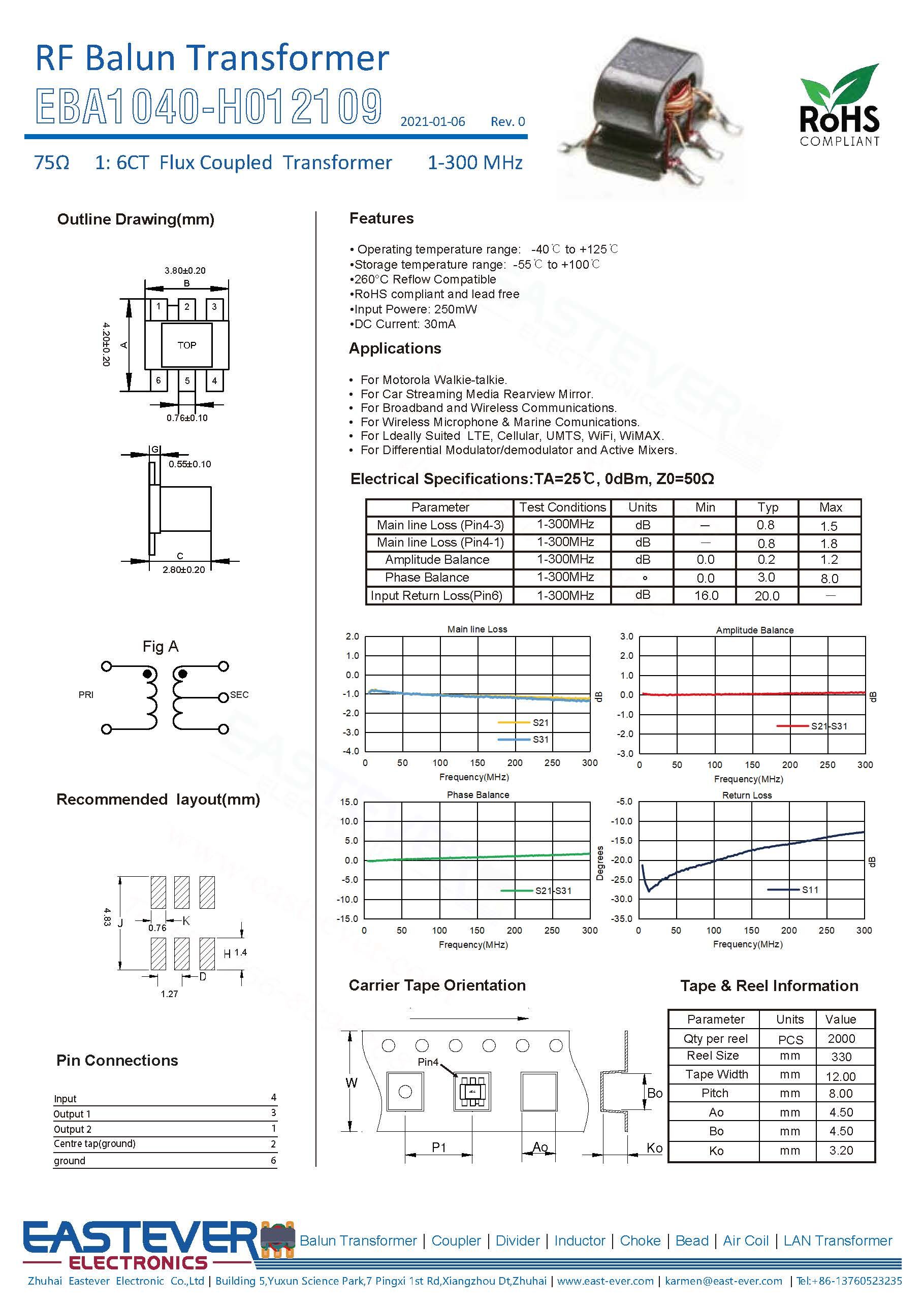 75ω 1: 6ct Flux Coupled Transformer 1-300 Mhz Rf Balun Transformer, For ...