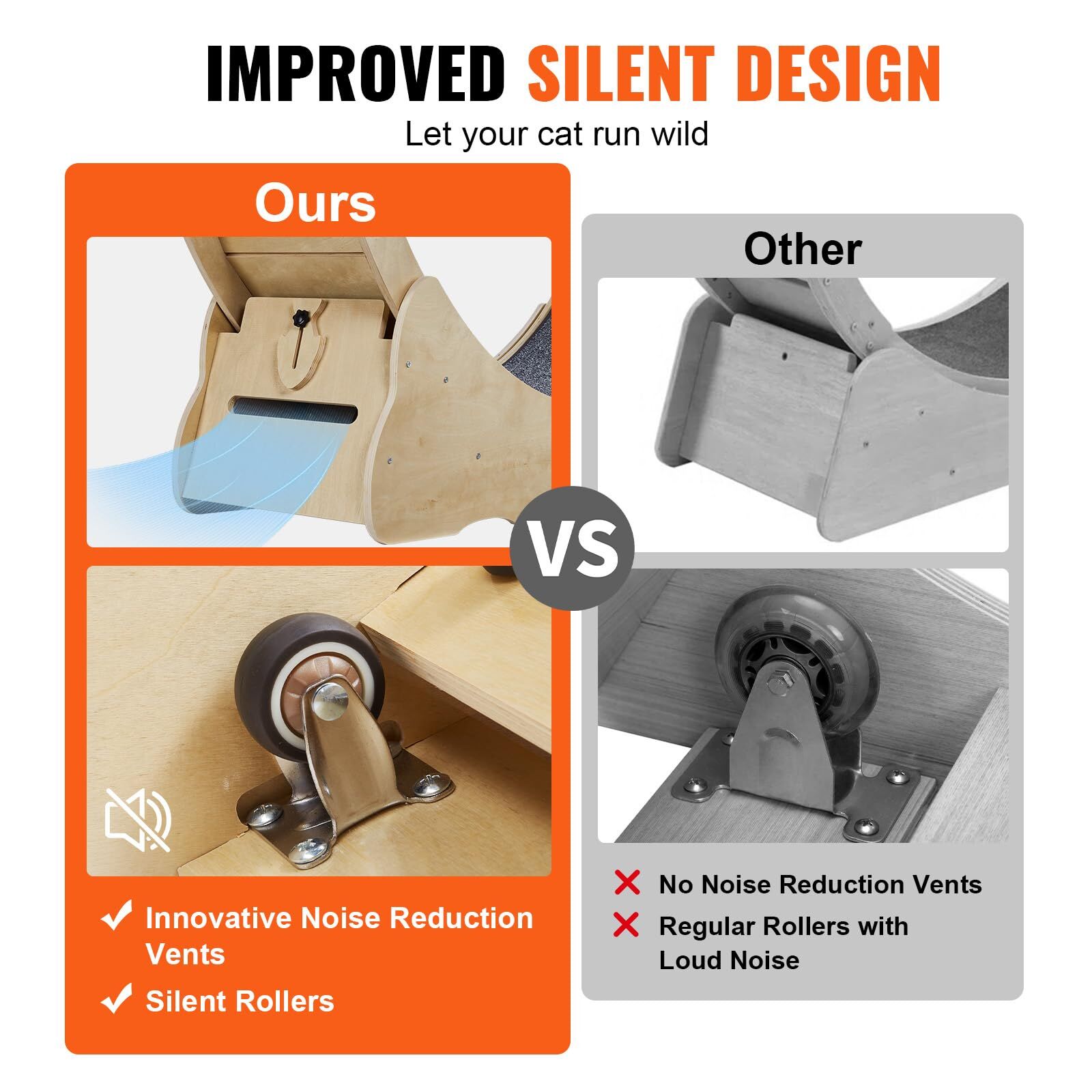 Factory Direct High Quality China Wholesale Cat Wheel Exerciser, 29.5 ...