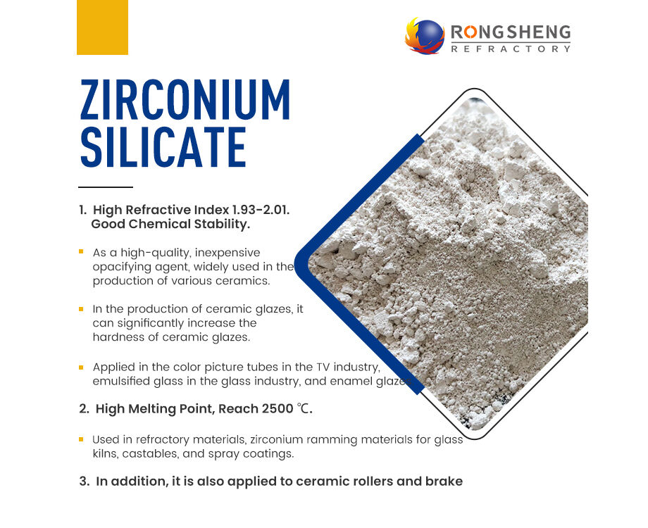 White Zirconium Silicate Zircon Flour For Ceramic Painting, Enhanced ...
