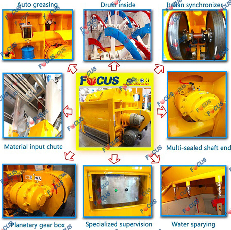 60m3/h Electric Motor Concrete Mixer Manufacturer - Expore China ...