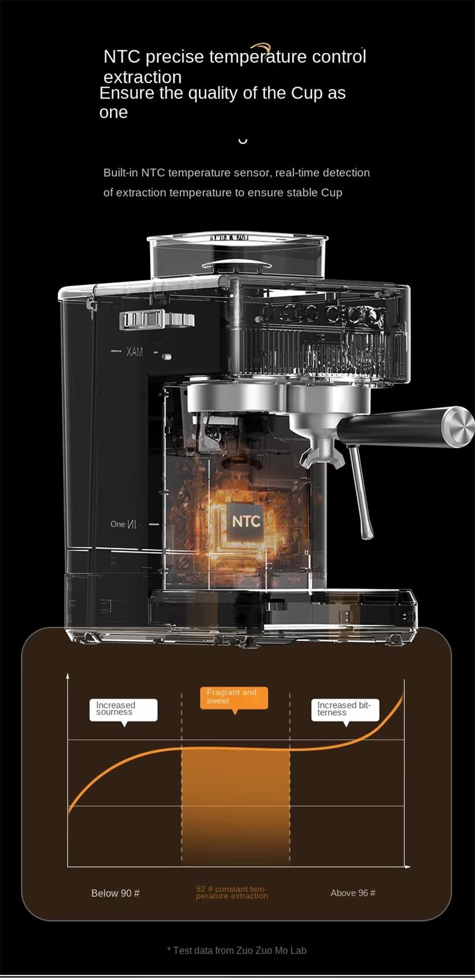 Boee Quality Stainless Steel Espresso Machine Multifunctional Semi ...