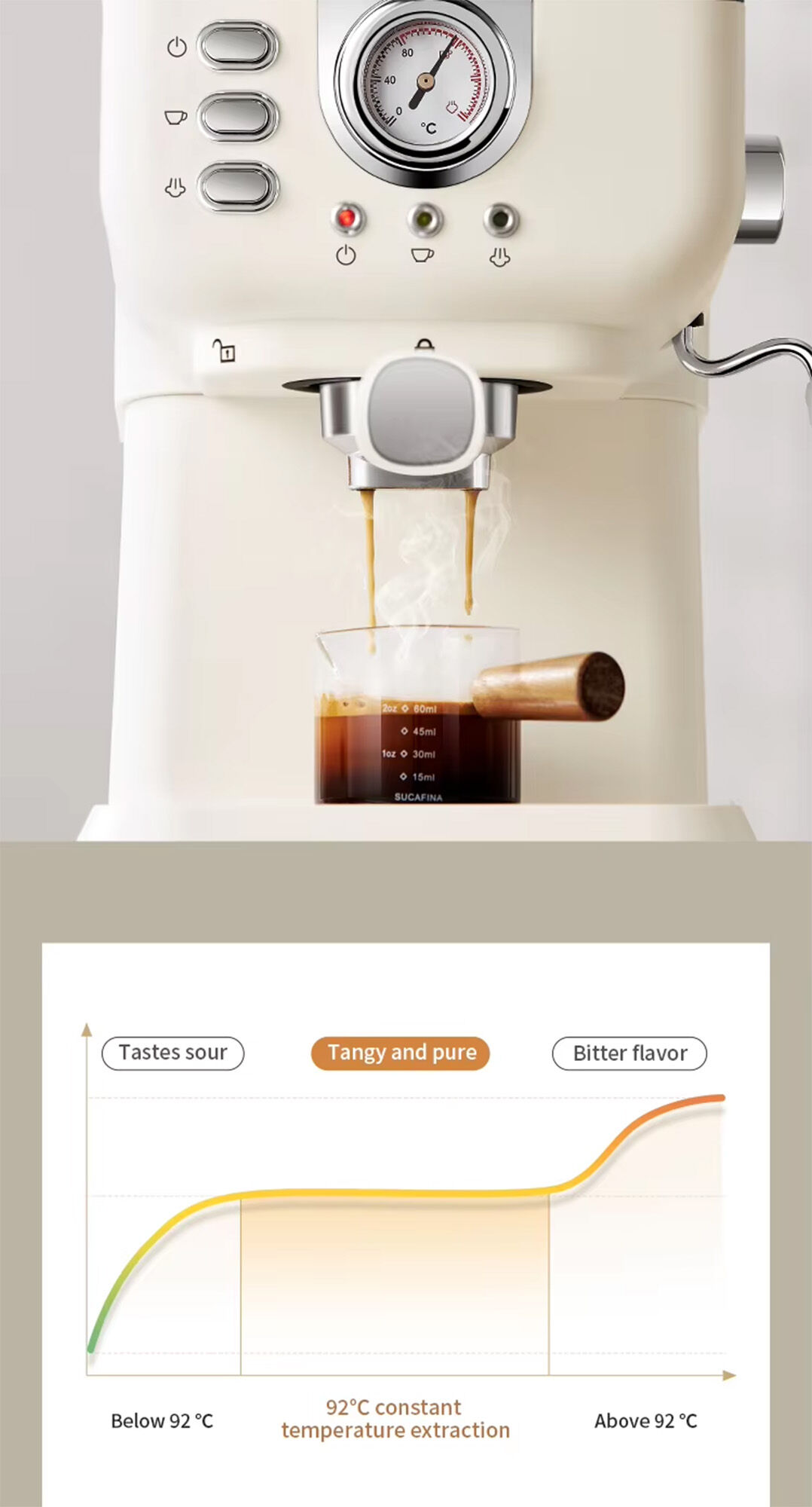 Multifunctional 1050w Automatic Automatic Coffee Making Machine Full ...
