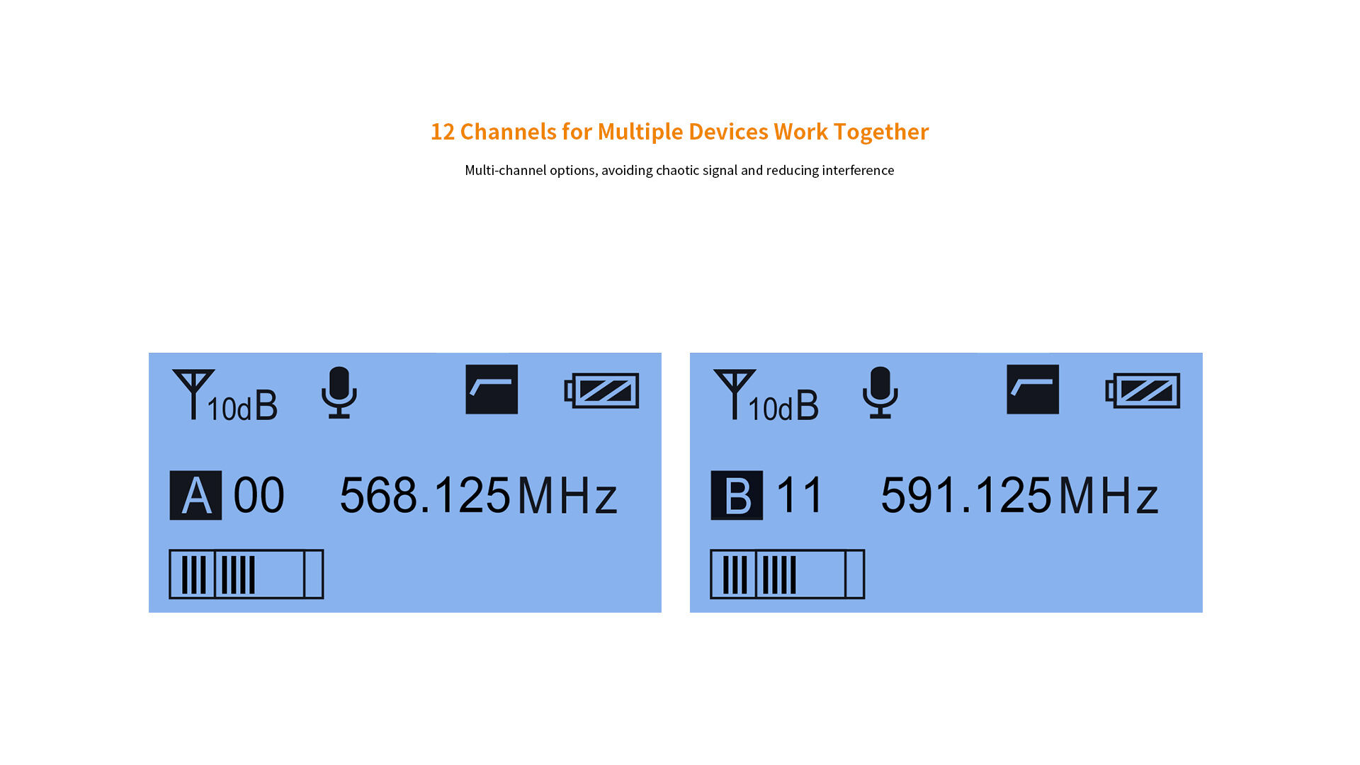 Comica Cvm-ws60 Combo Uhf 1-trigger-2 Flexible Mini Wireless Microphone ...