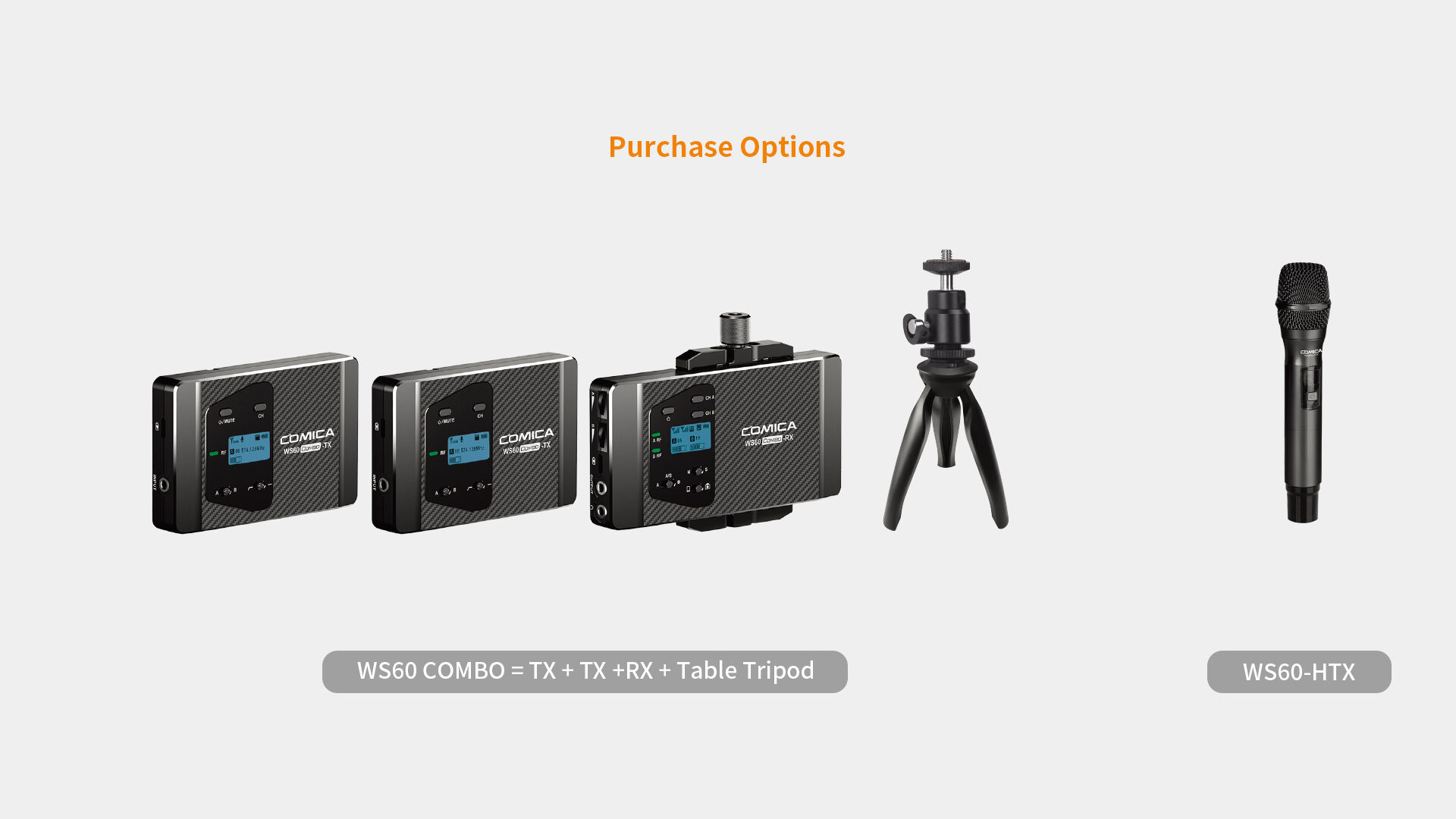 Comica Cvm-ws60 Combo Uhf 1-trigger-2 Flexible Mini Wireless Microphone ...