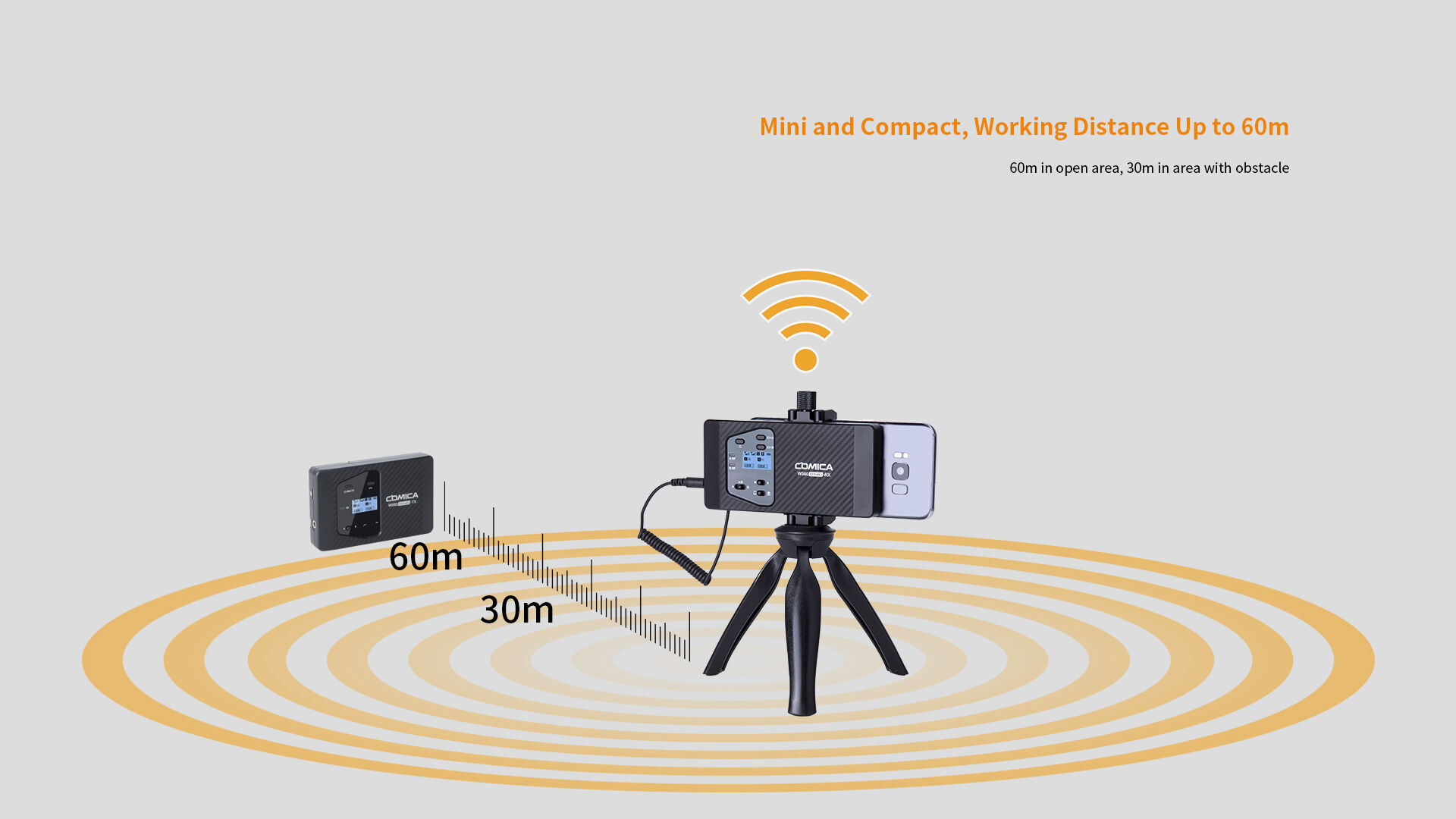 Comica Cvm-ws60 Combo Uhf 1-trigger-2 Flexible Mini Wireless Microphone ...