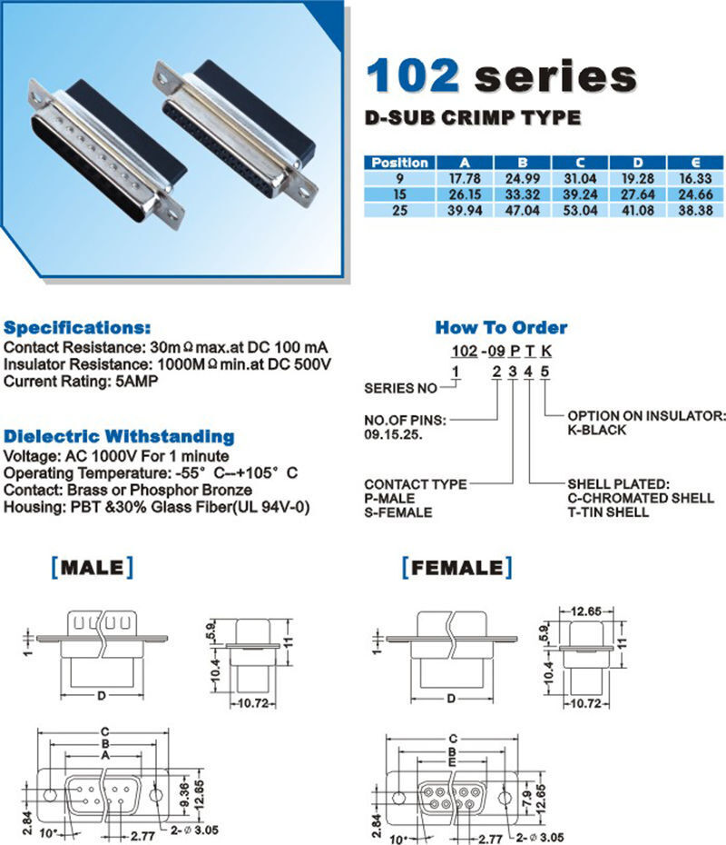 Buy China Wholesale 102 D-sub Connector & 102 D-sub Connector $0.13 ...