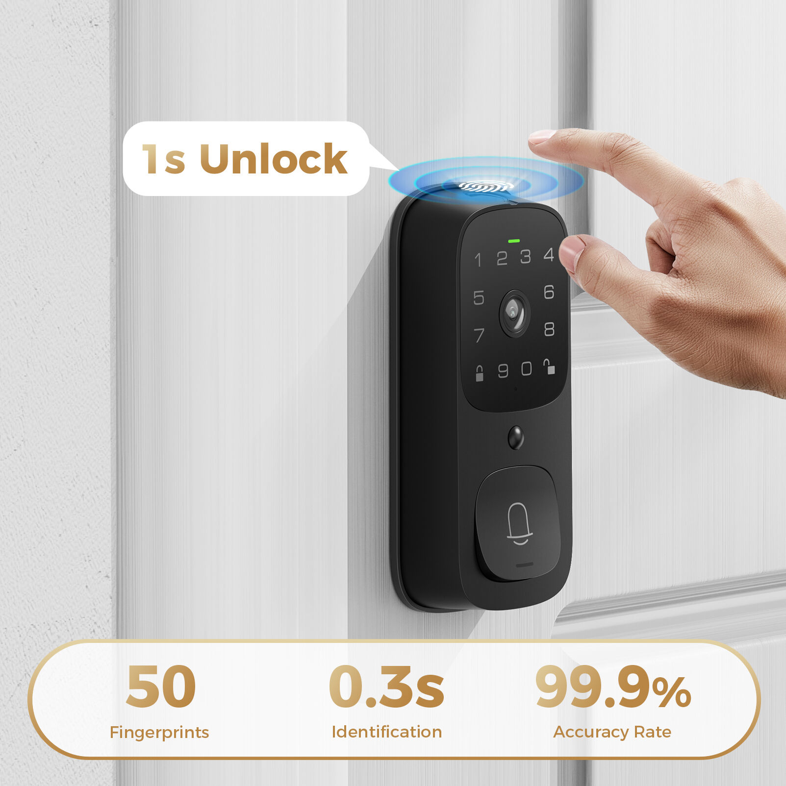 Sinovo Hot Selling Golden Supplier Dead Bolt Door Lock Ttlock Tuya ...