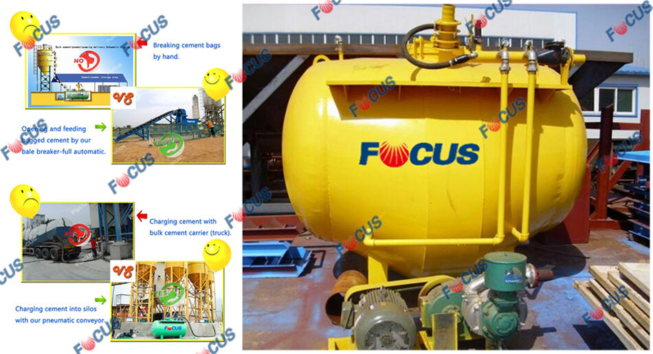 Cement Feeding Machine Cement Feeder Pneumatic Cement Conveyor - Buy ...