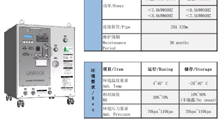 Bulk Buy China Wholesale F 100 Helium Compressor For Cyogenics ...