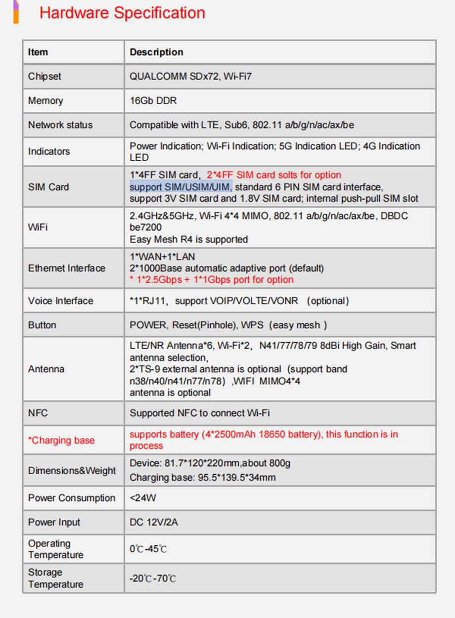 Bulk Buy China Wholesale 5g Indoor Router Supports Wi-fi7 7200mbps Easy Mesh R4 Gigabit Router ...
