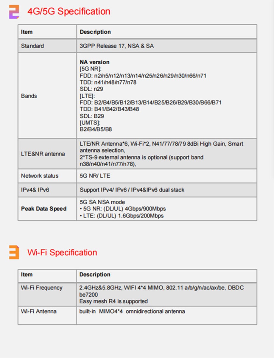 Bulk Buy China Wholesale 5g Indoor Router Supports Wi-fi7 7200mbps Easy Mesh R4 Gigabit Router ...