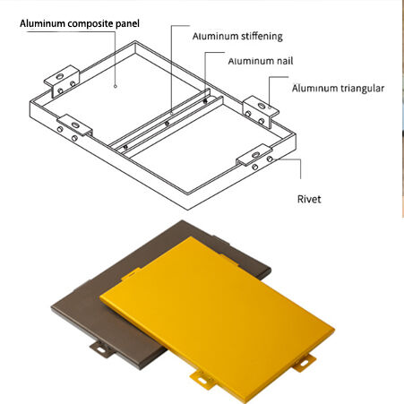 Compre Jiashuncai Alumínio Composto Painel Acp Acm Alucobond Para Bar ...